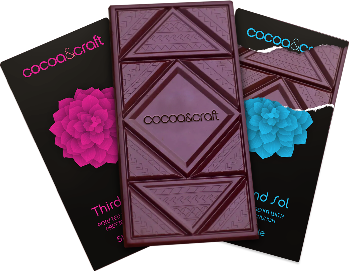 Cocoa & Craft Chocolate and Caramel Gifts