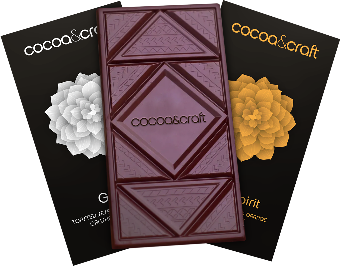 Cocoa & Craft Chocolate and Caramel Gifts